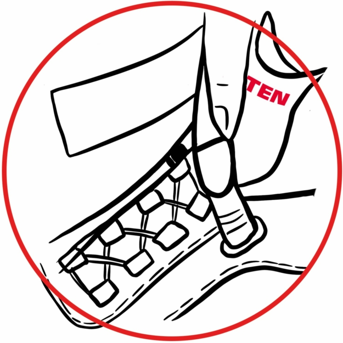 BETTERGUARDS - ELTEN GmbH